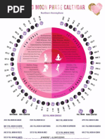 Blox Fruits Moon Phases Guide | PDF | Astronomy | Planetary Science