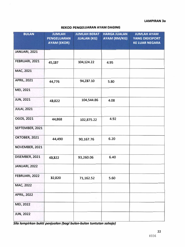 Borang - Rekod - Pengeluaran - Ayam - Daging K036 | PDF