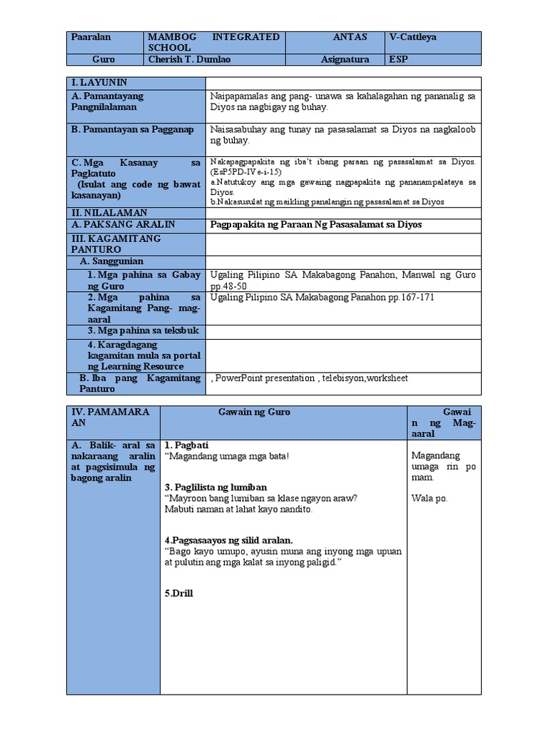 Esp Detailed Lesson Plan | PDF