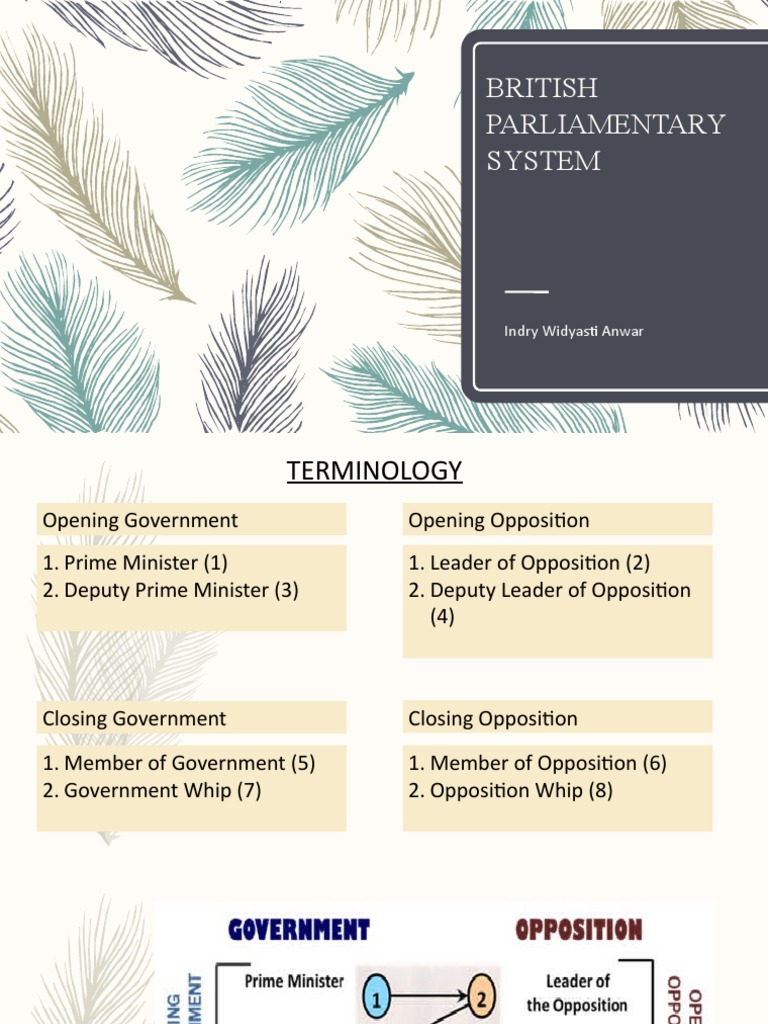 British Parliamentary Debate | PDF | Government