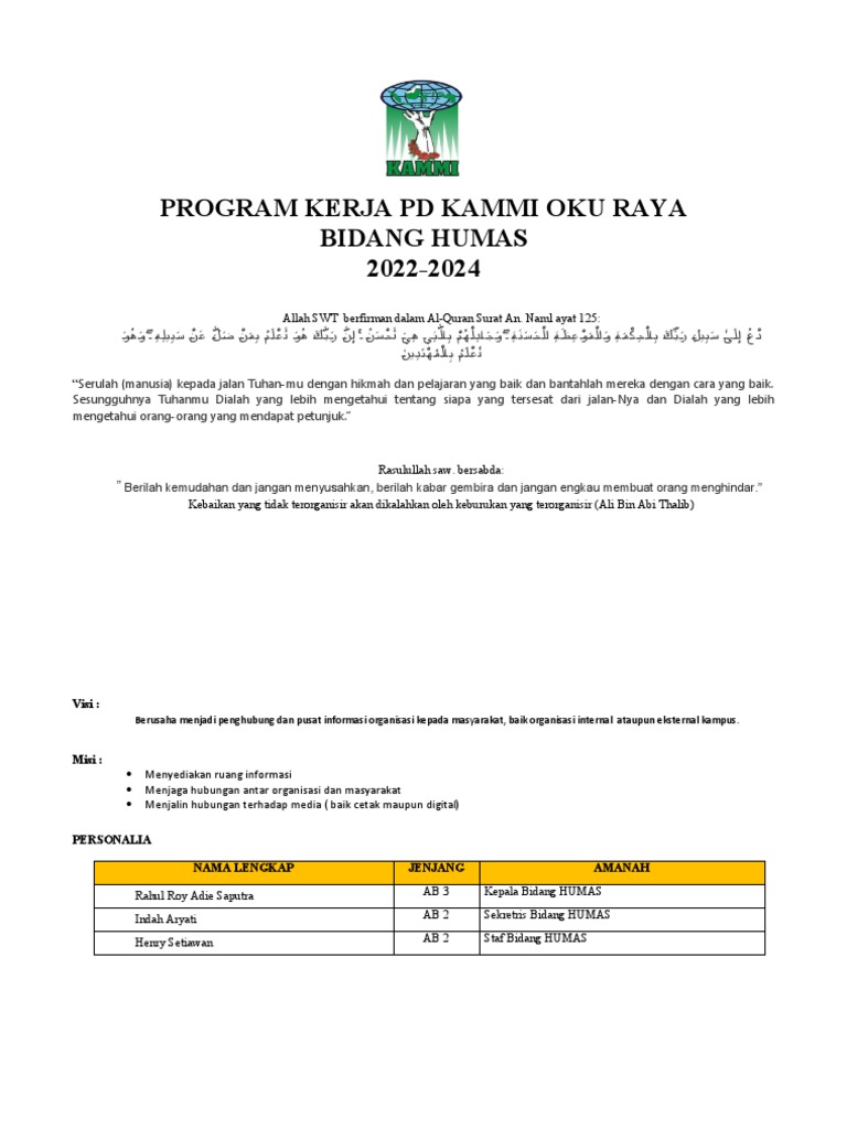 PROKER HUMAS 2022-2024 | PDF