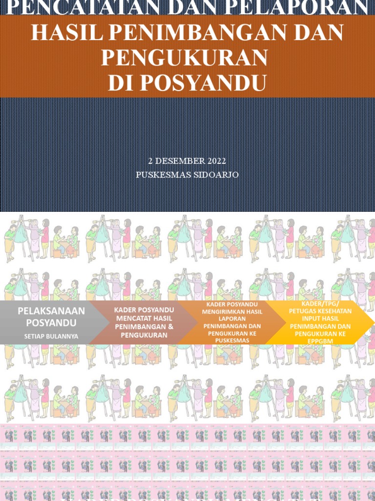 Sistem Pencatatan Dan Pelaporan Hasil Penimbangan Dan Pengukuran | PDF