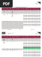 API Gravity Calculator - Crude Oil API Gravity Chart | PDF | Fuel ...