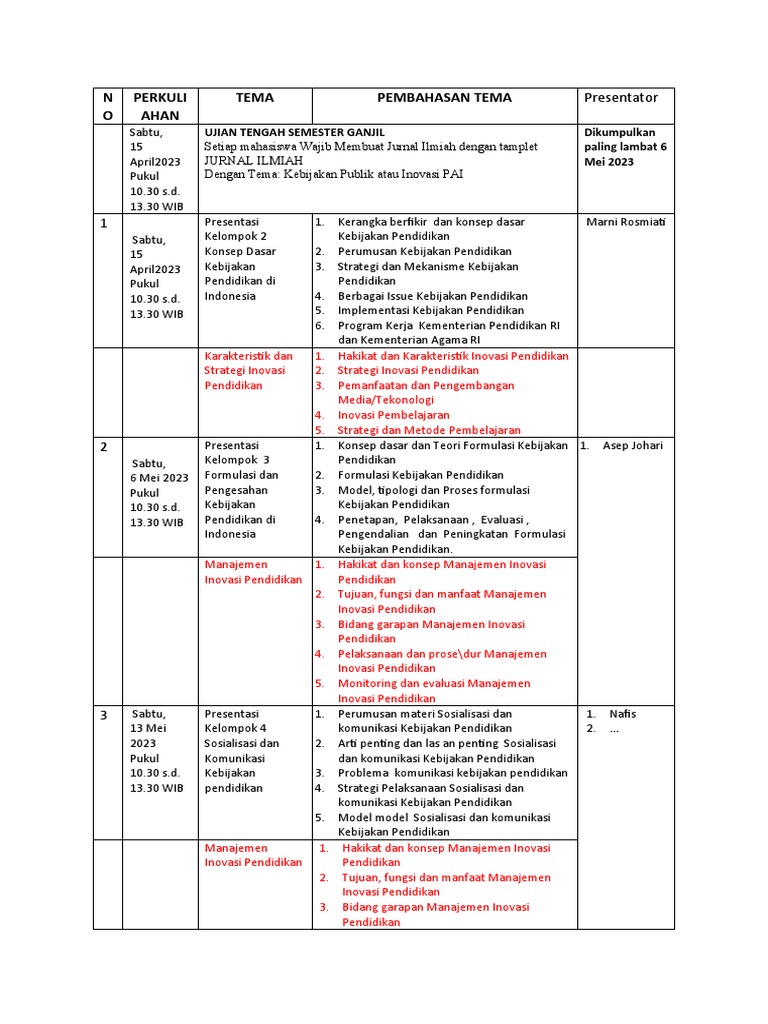 Tugas Presentasi, UTS Dan UAS | PDF