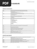 Rust Grade Book | PDF | Rust | Paint