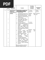 UNIT PLAN PIPRAMS 4th Year Bsc. Nursing | PDF | Statistics | Pelvis