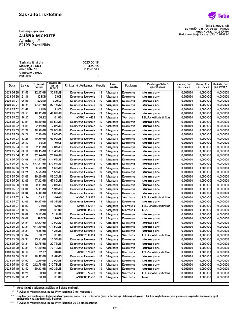 Saskaita 306215 20230518 | PDF