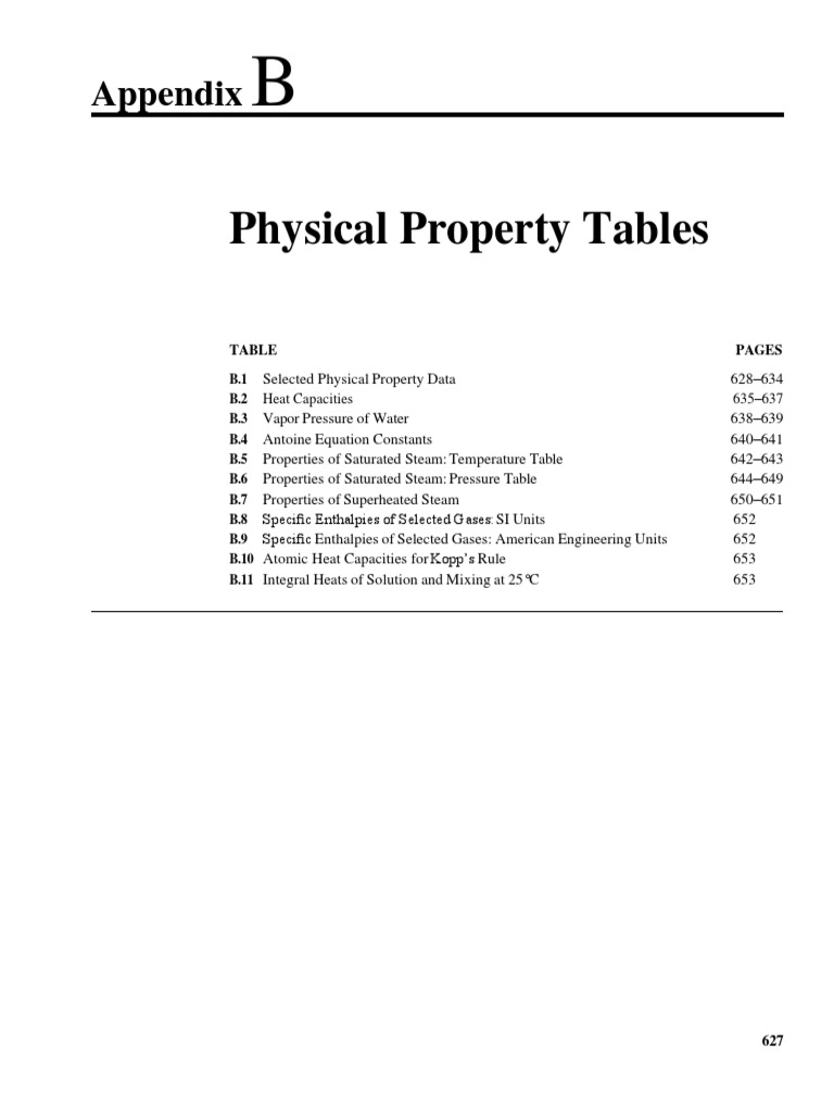 Physical Properties Table | PDF | Ethanol | Methanol