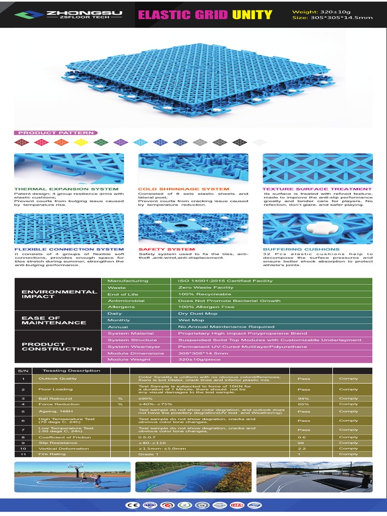 Elastic Grid Unity | PDF