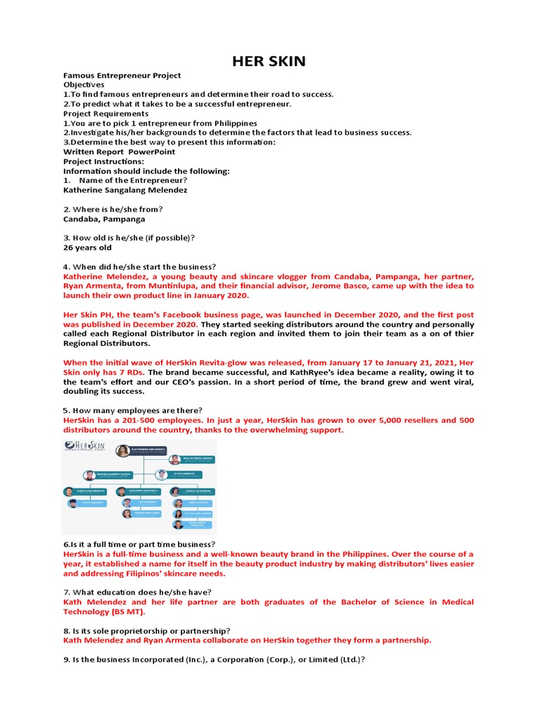 Famous Entrepreneur Project | PDF | You Tube | Skin Care