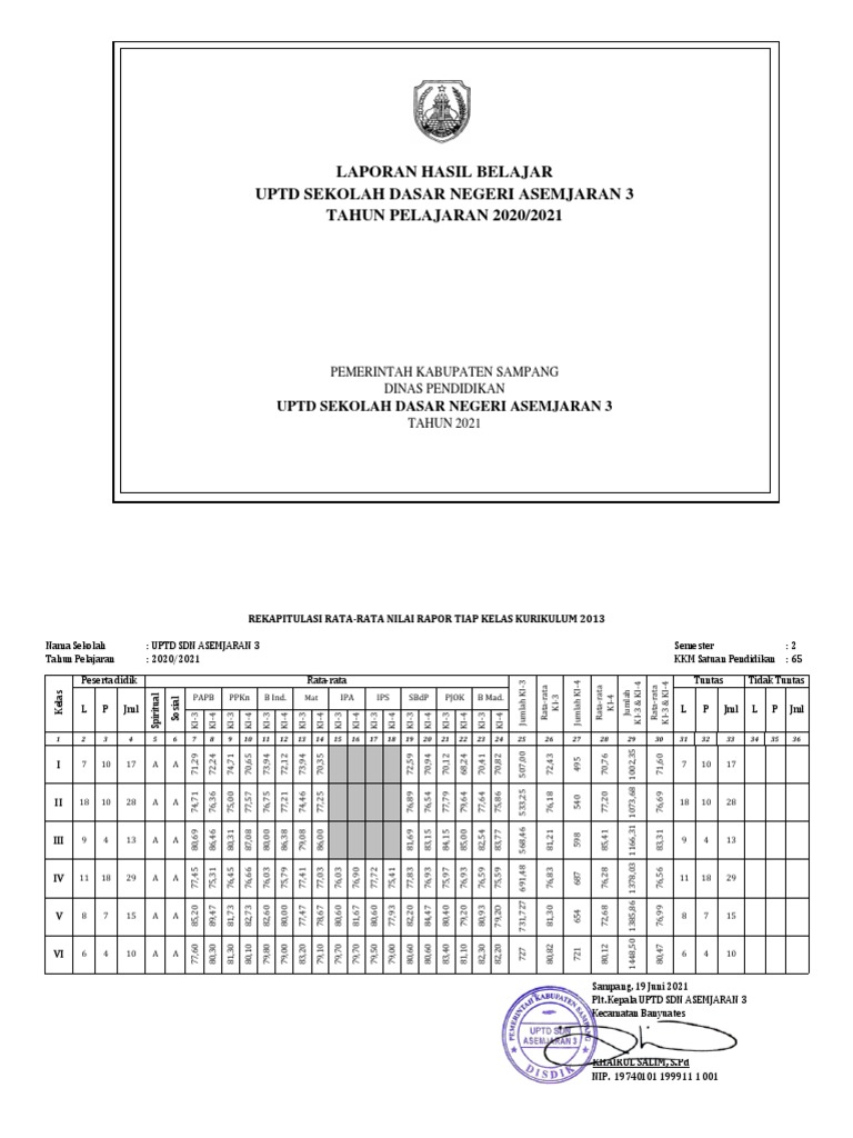 Data Nilai Ujian Sekolah Siswa Pdf