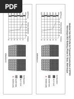Void Ratios of Soil Types | PDF | Silt | Gravel