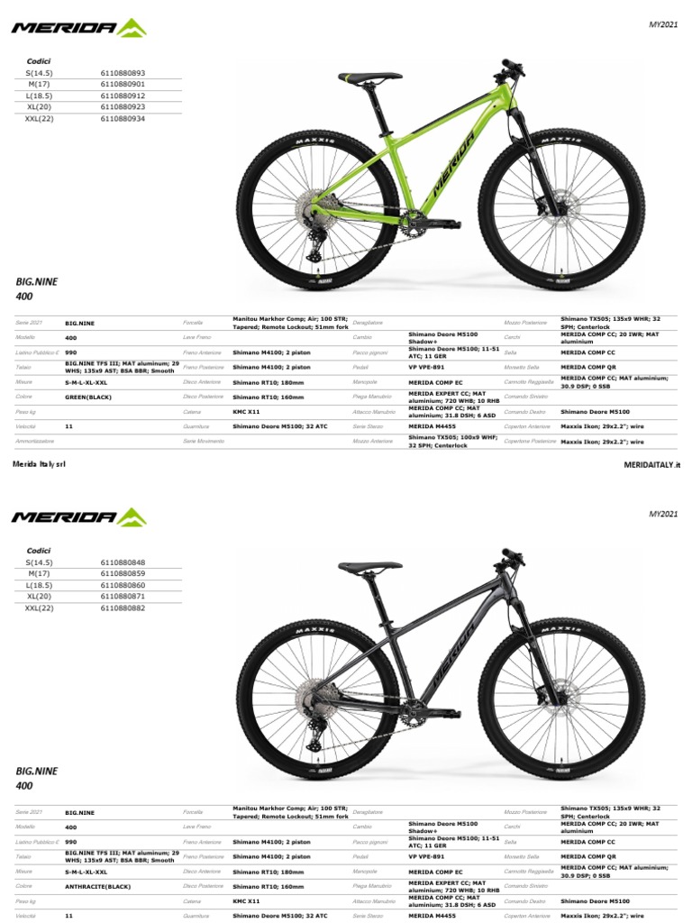Catalogo Merida 2021 Allu | PDF
