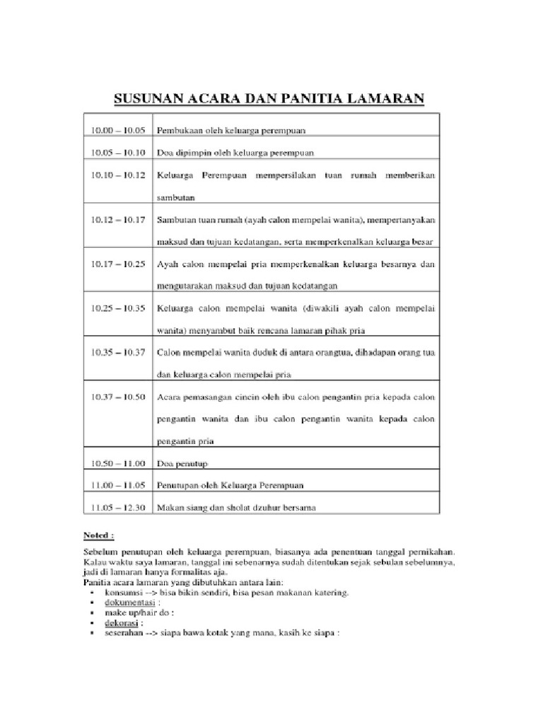 Rundown Lamaran Ibu Dhira Dan Bapak Rafi | PDF