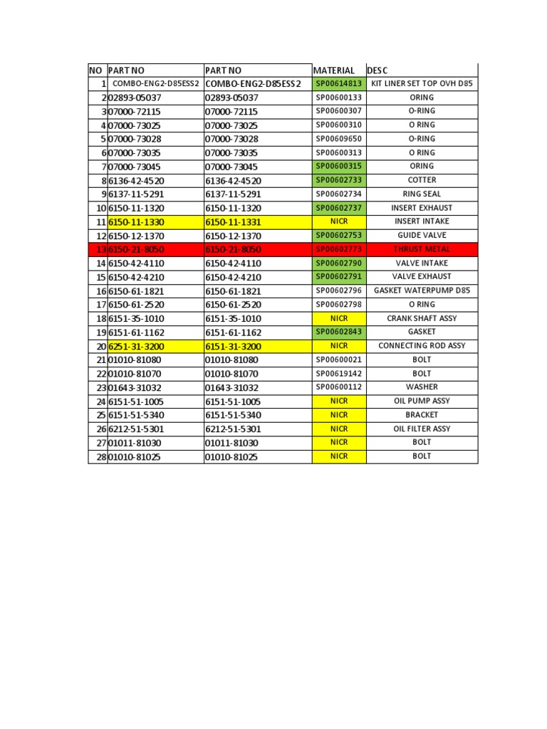 Engine d85 at Bre | PDF | Rotating Machines | Machines