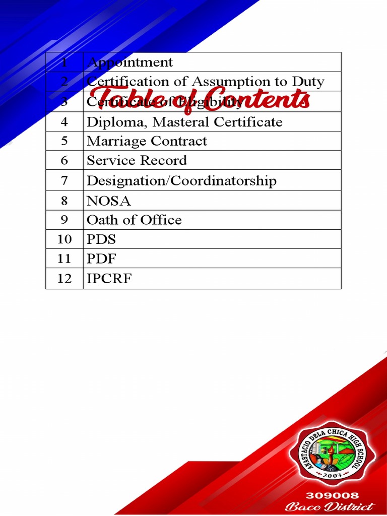 Table of Contents 201 Files | PDF