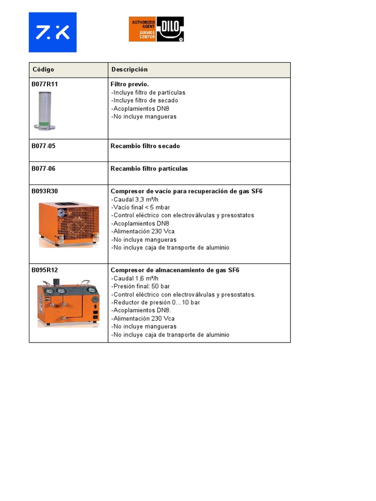 Mini Serie DILO | PDF | Botella | Ingeniería mecánica