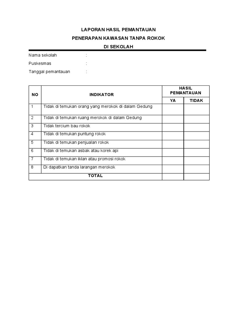 Monev KTR 8 Indikator Di Sekolah | PDF