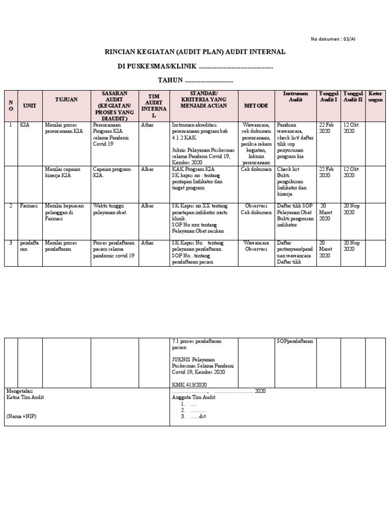 Contoh Audit Plan | PDF