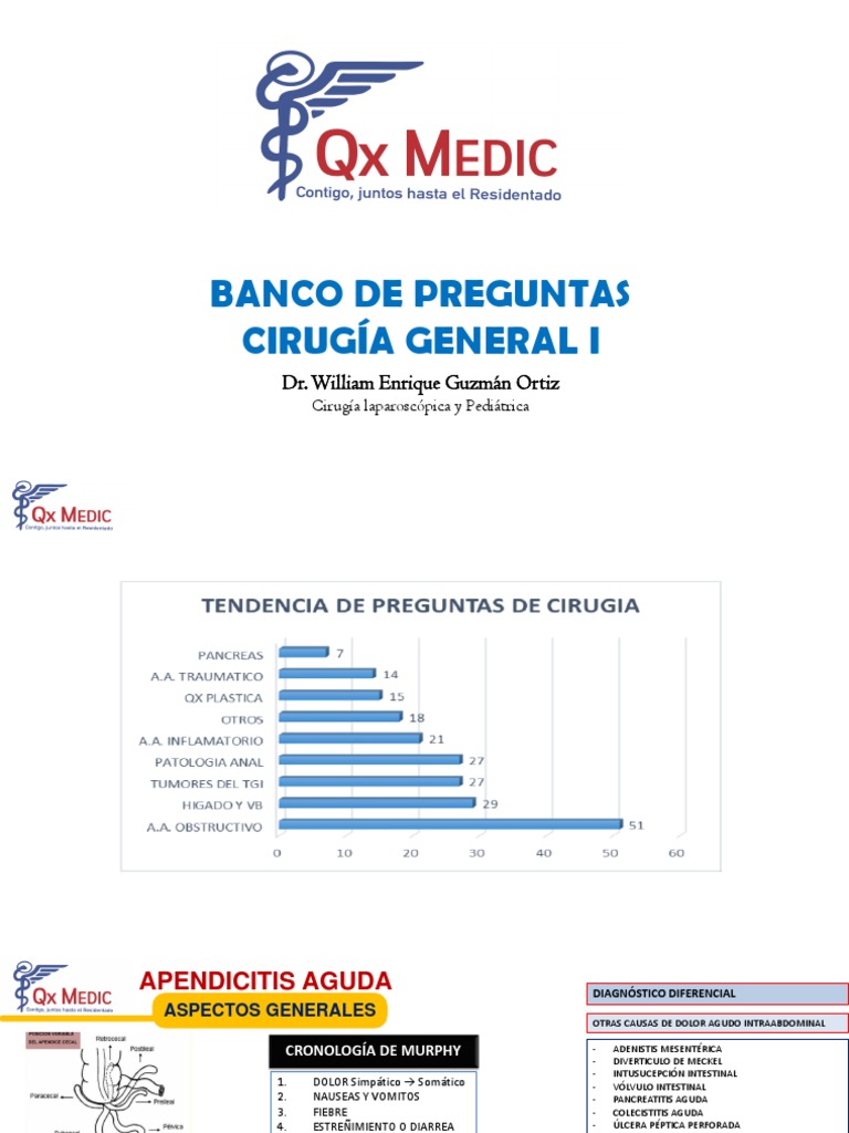 PDF Cirugia General1 | PDF | Especialidades Medicas | Medicina CLINICA