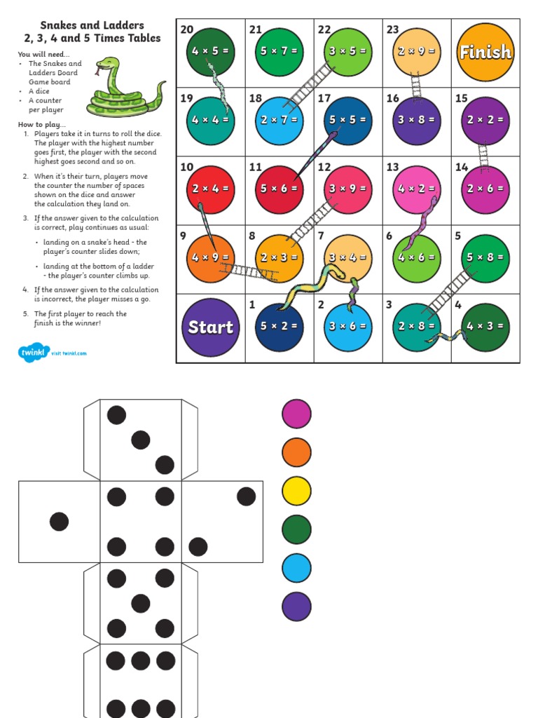 Snakes and Ladders Multiplication Game | PDF | Gaming