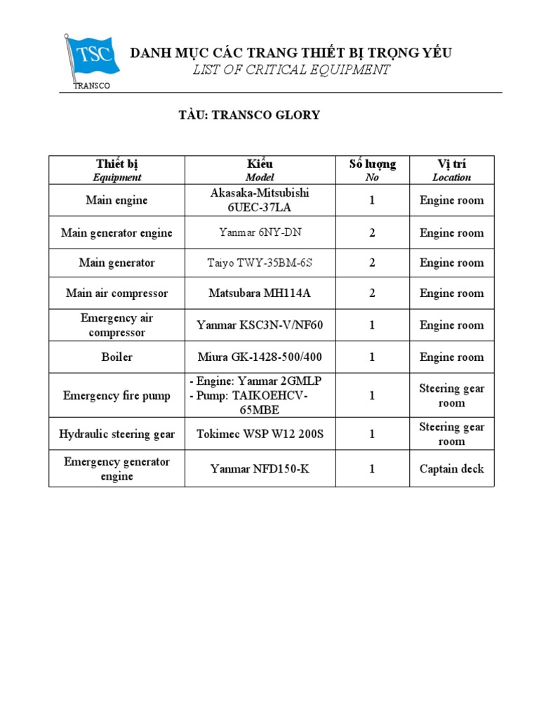 Critical Equipment List for TRANSCO | PDF