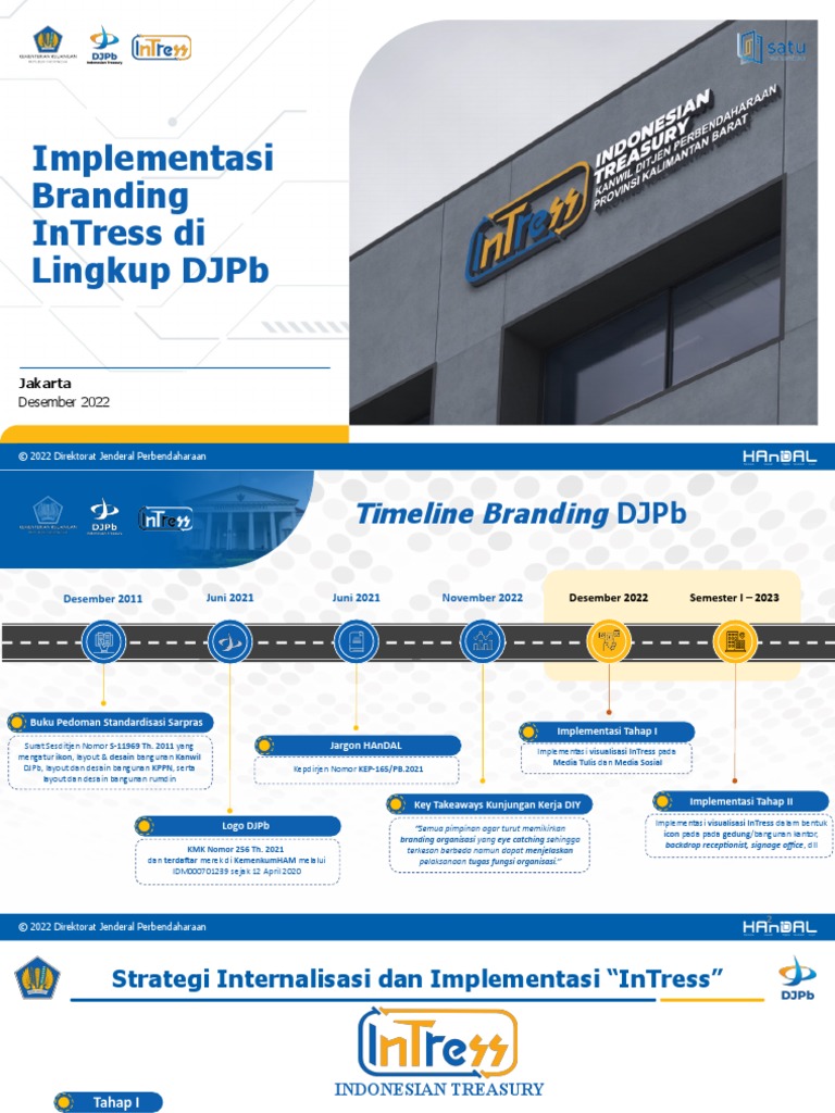 Implementasi Branding InTress | PDF