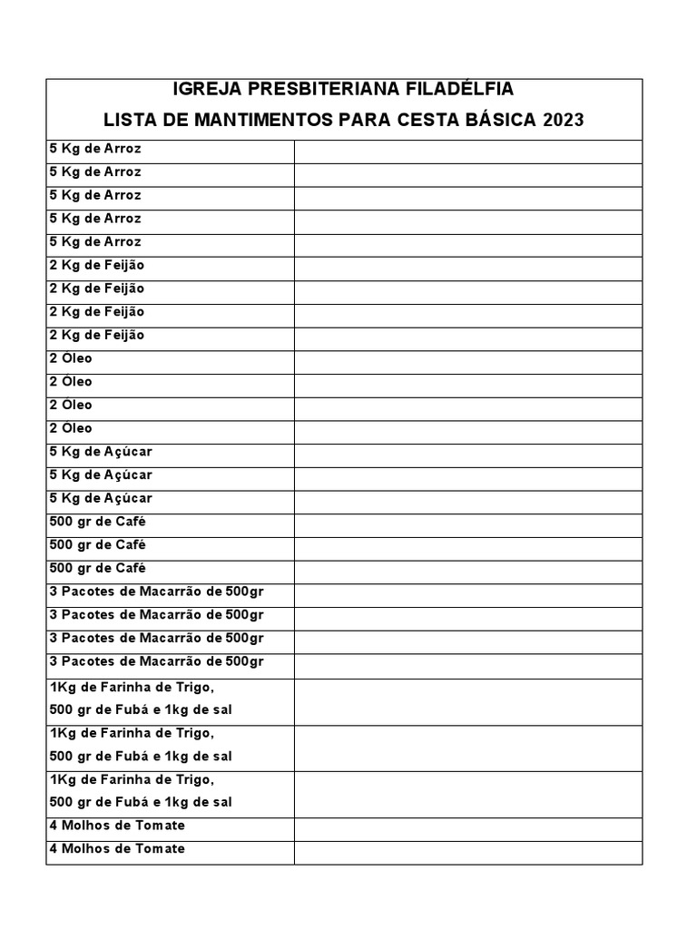 Lista de Mantimentos para Cesta Básica 2023 | PDF