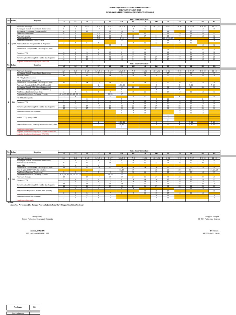 Jadwal Kegiatan UKM TW II Tahun 2023 Puskesmas Gonenggati Donggala (KRM Pak Camat) | PDF