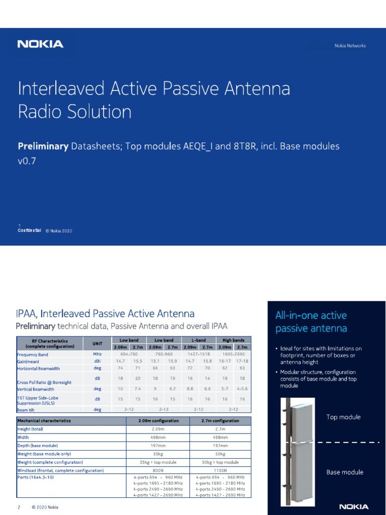 IPAA | PDF