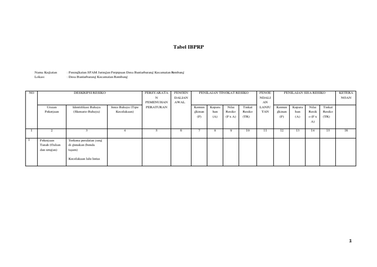 Tabel Ibrp Rev | PDF
