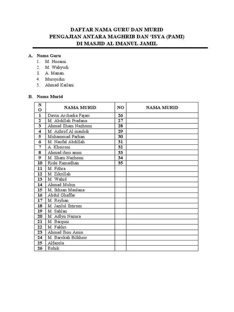 Nama Guru Dan Murid | PDF