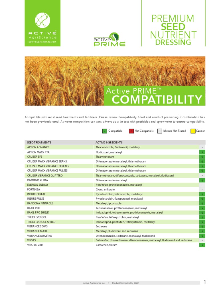 AAS Compatibility Chart 2022 | PDF | Legume | Organic Compounds