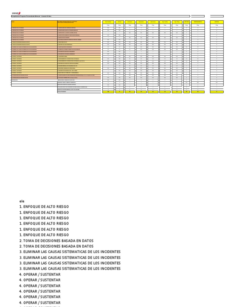Personalizado Rut | PDF