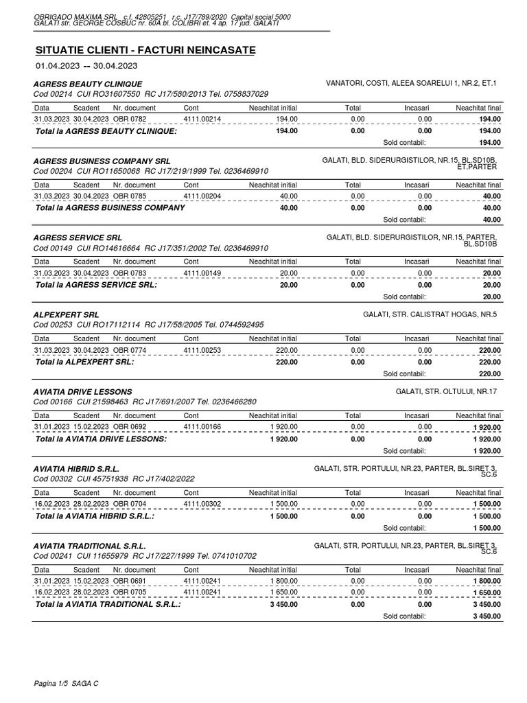 Situatie Clienti - Facturi Neincasate 07042023 132901 | PDF