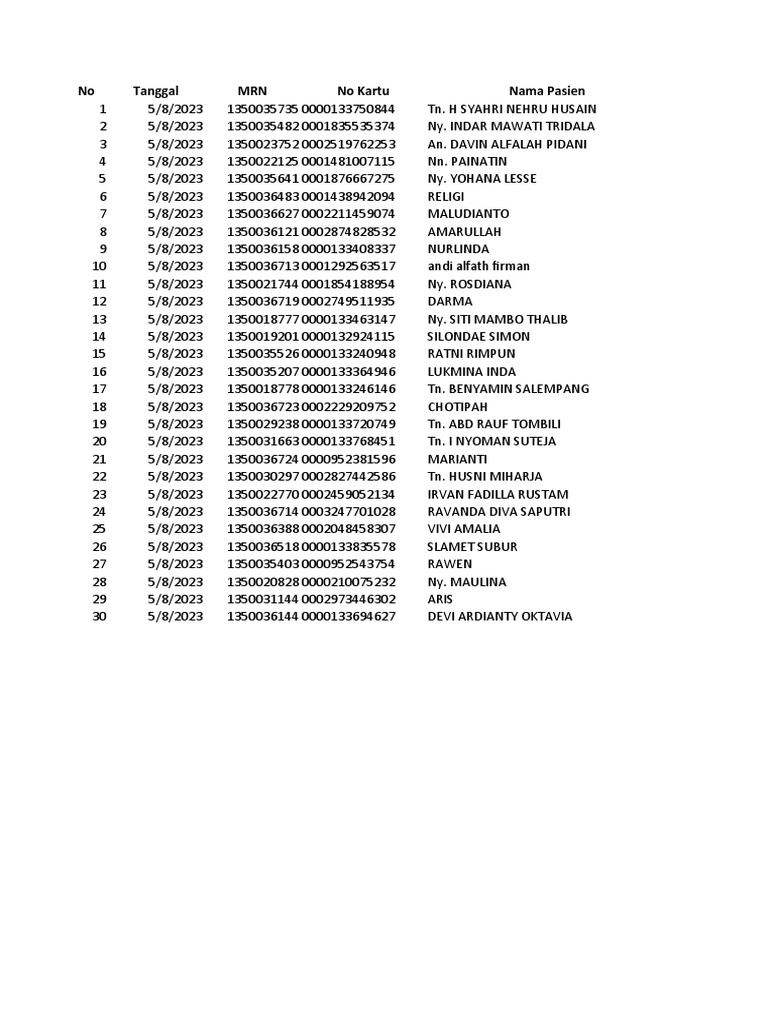 Antrian Online BPJS 080523 | PDF