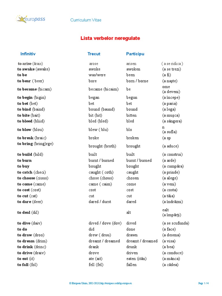 VB Neregulate Engleza | PDF