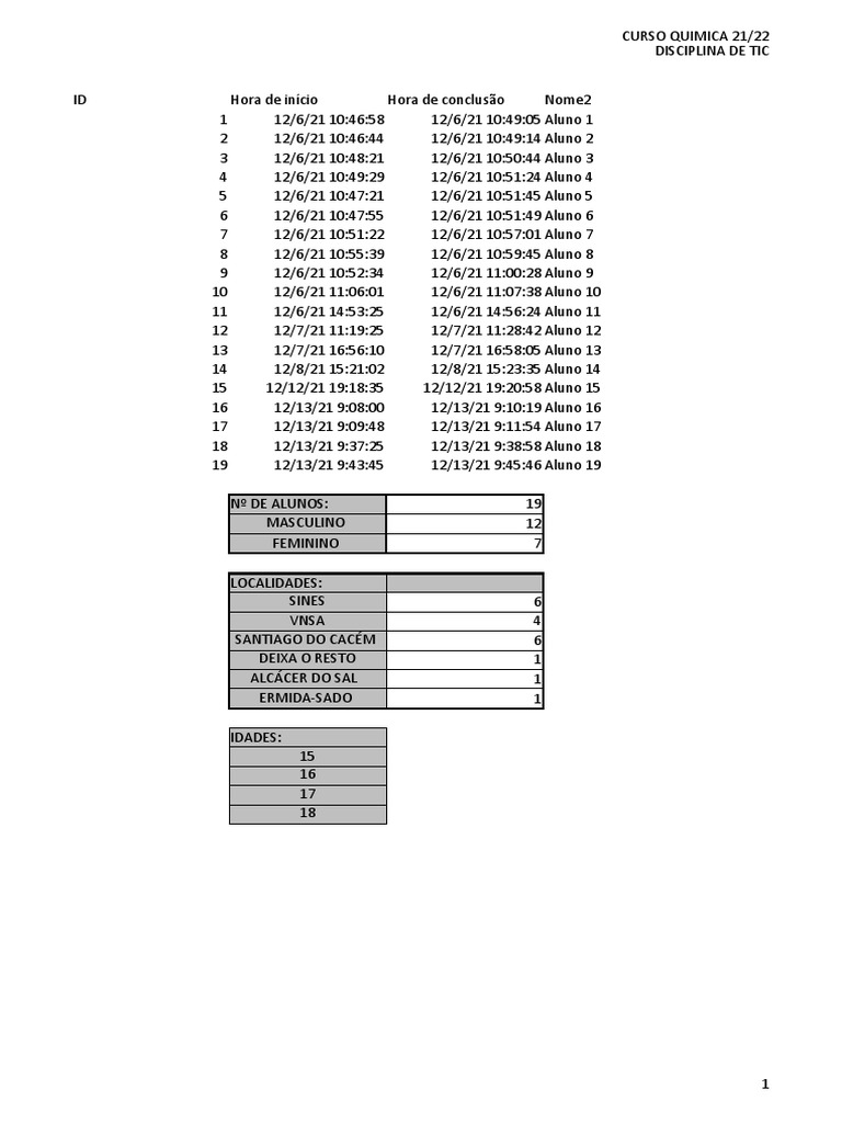 QUI2122 - QT5 - Recolha de Dados | PDF