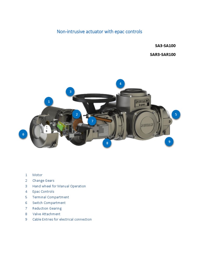 Non-Intrusive Actuator with Epac Controls | PDF