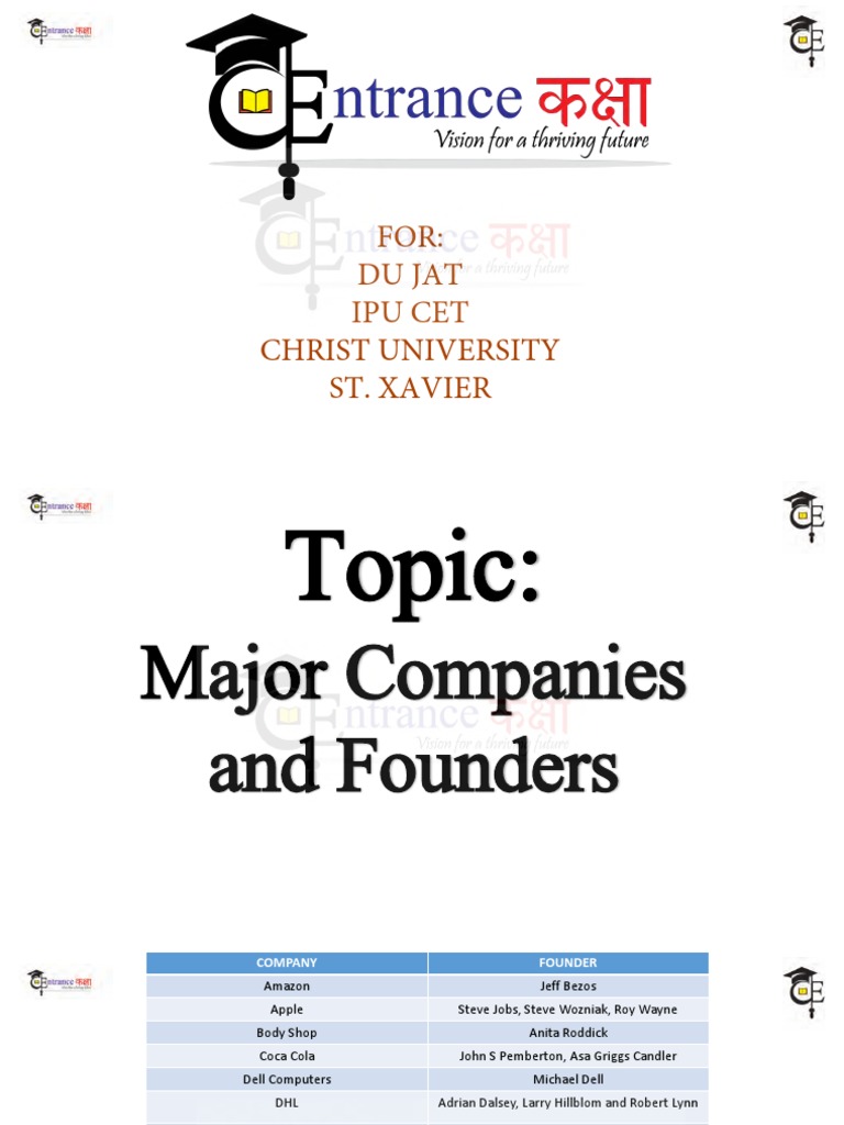 Major Companies and Founders List | PDF | Companies