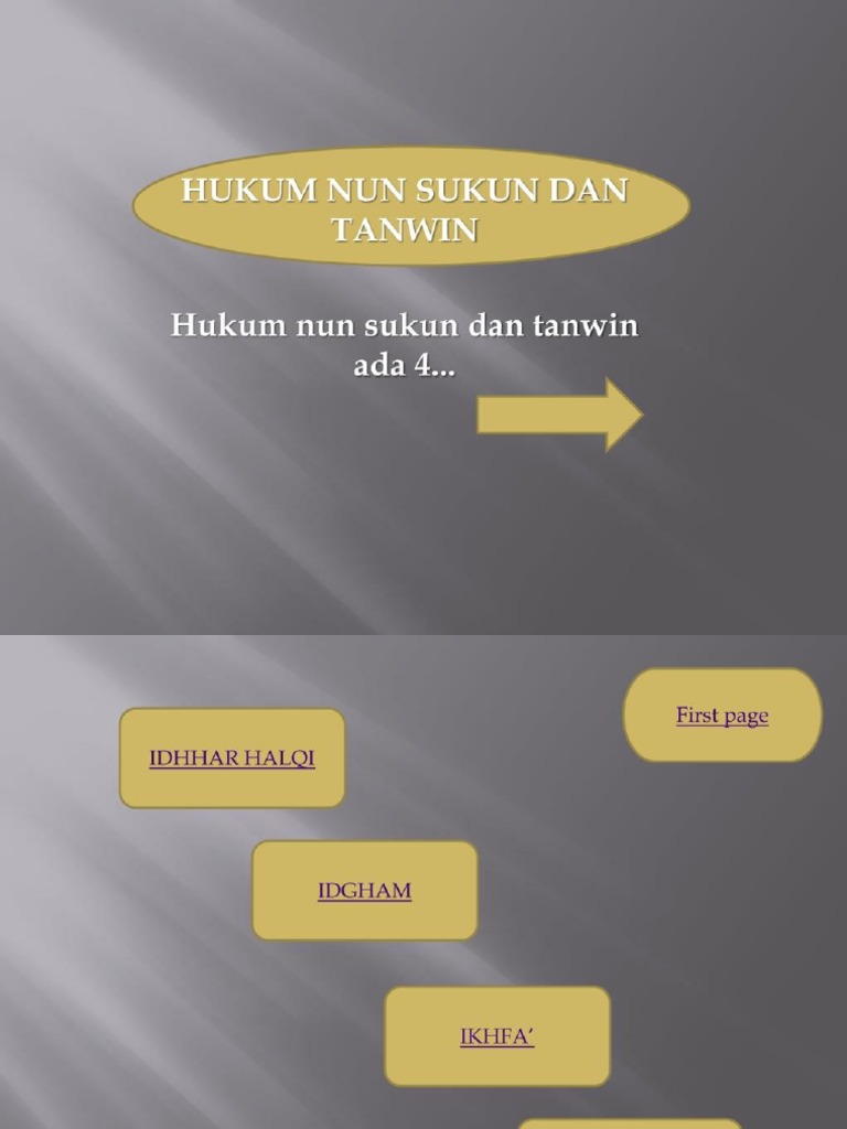 Hukum Nun Sukun Dan Tanwin | PDF