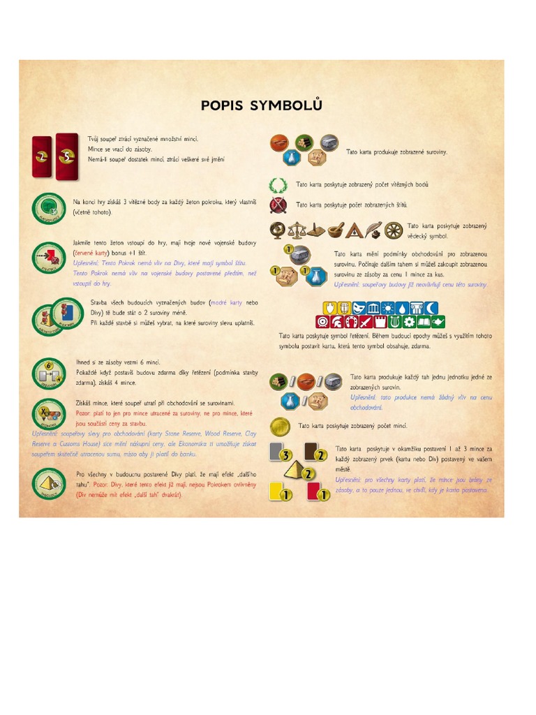 7 Divu Sveta Duel Popis Symbolu CZ | PDF