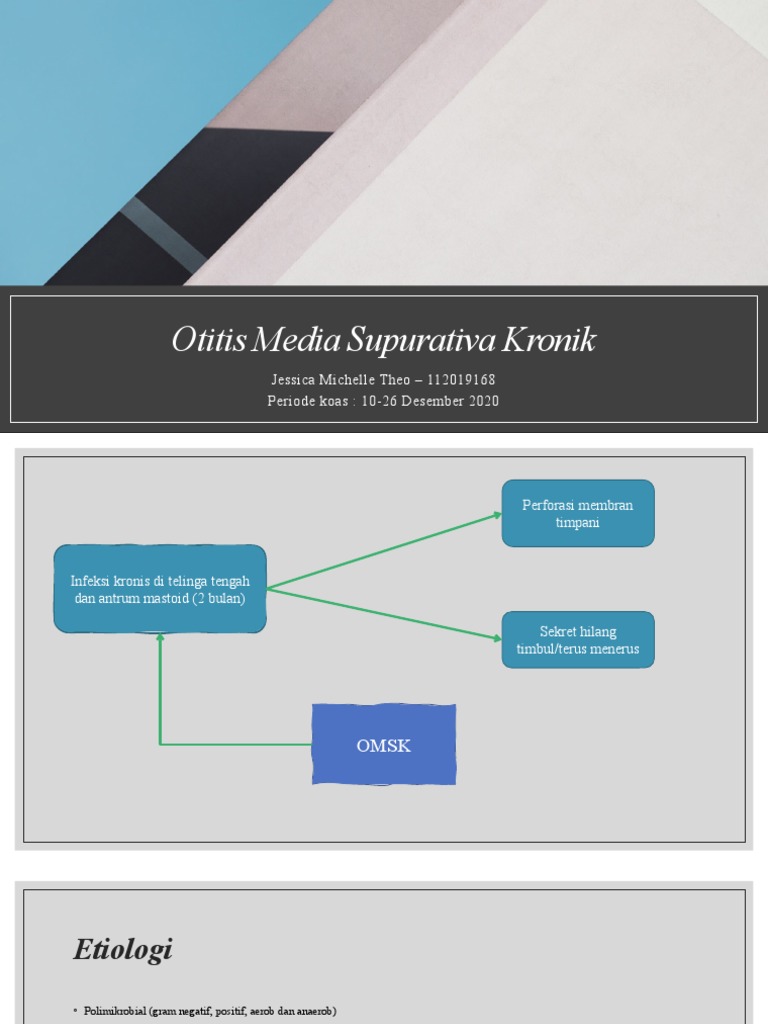 Otitis Media Supurativa Kronik pada Anak | PDF