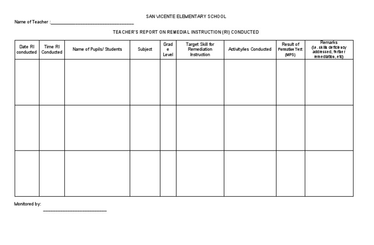 Report On Remedial Instruction | PDF