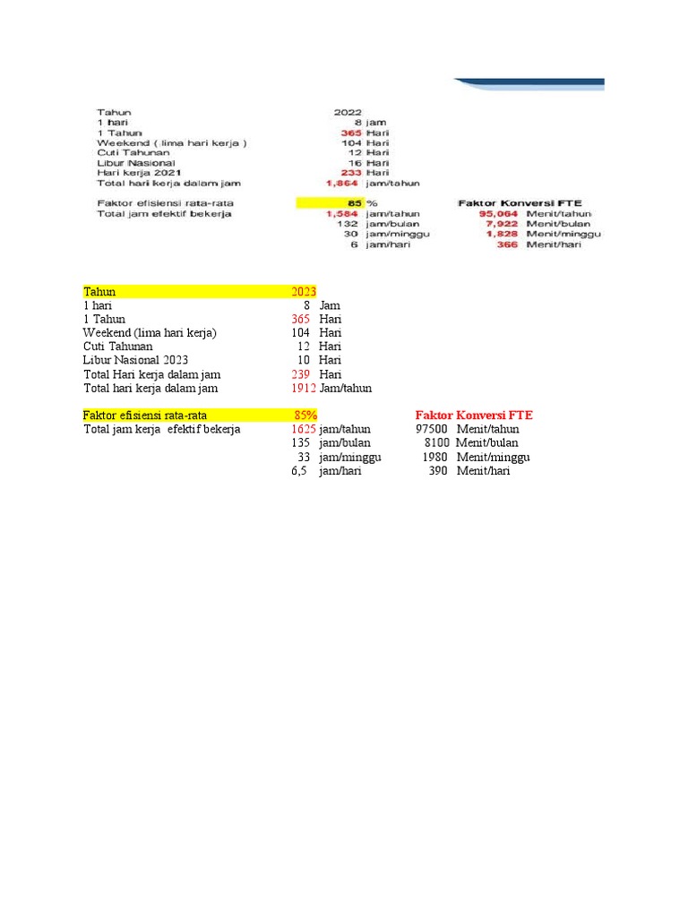 Rumus Analisa Beban Kerja Tahun 2023 | PDF