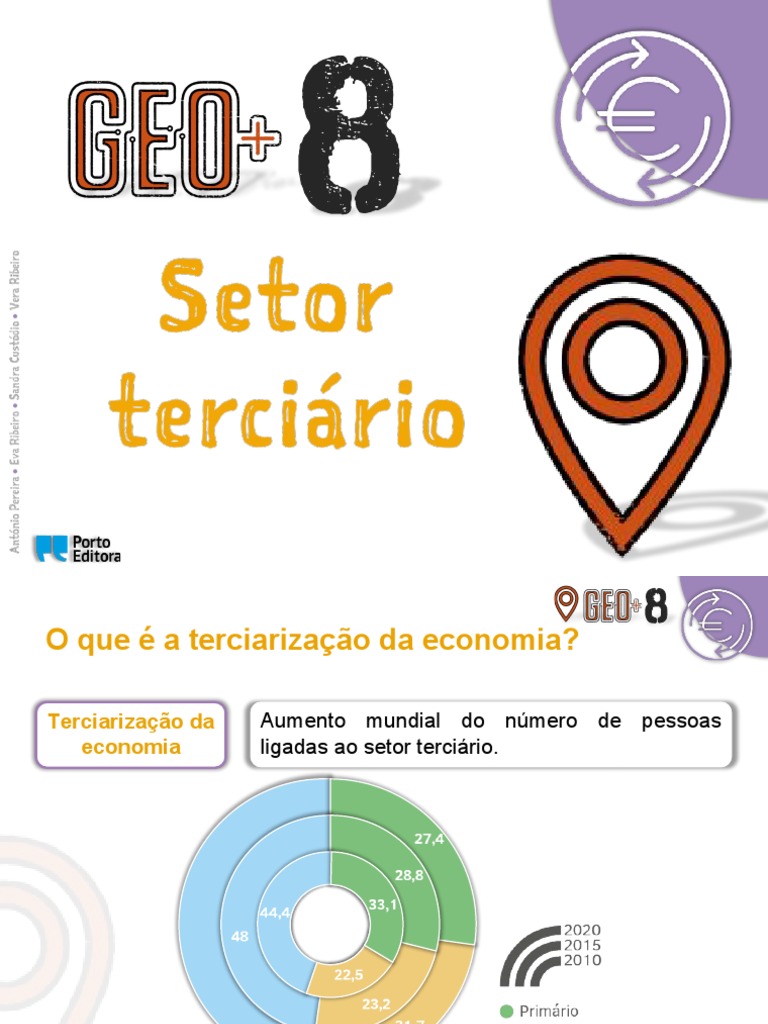 Setor Terciario | PDF | Turismo | Setor terciário da economia