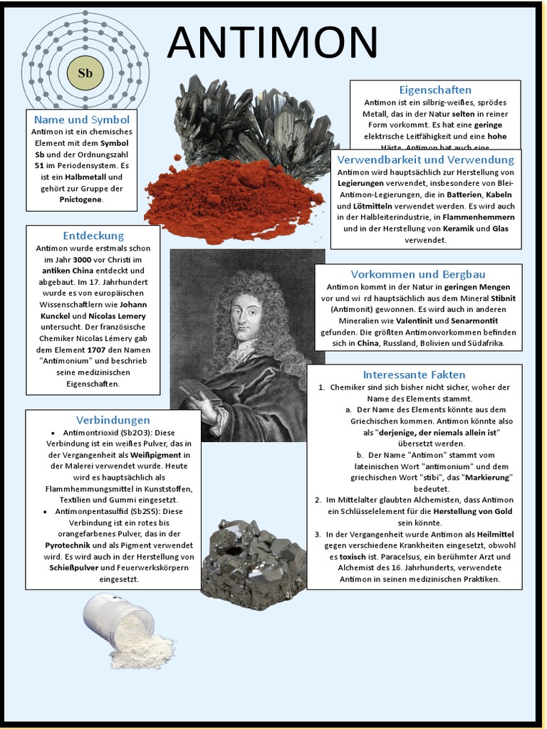 Antimon | PDF