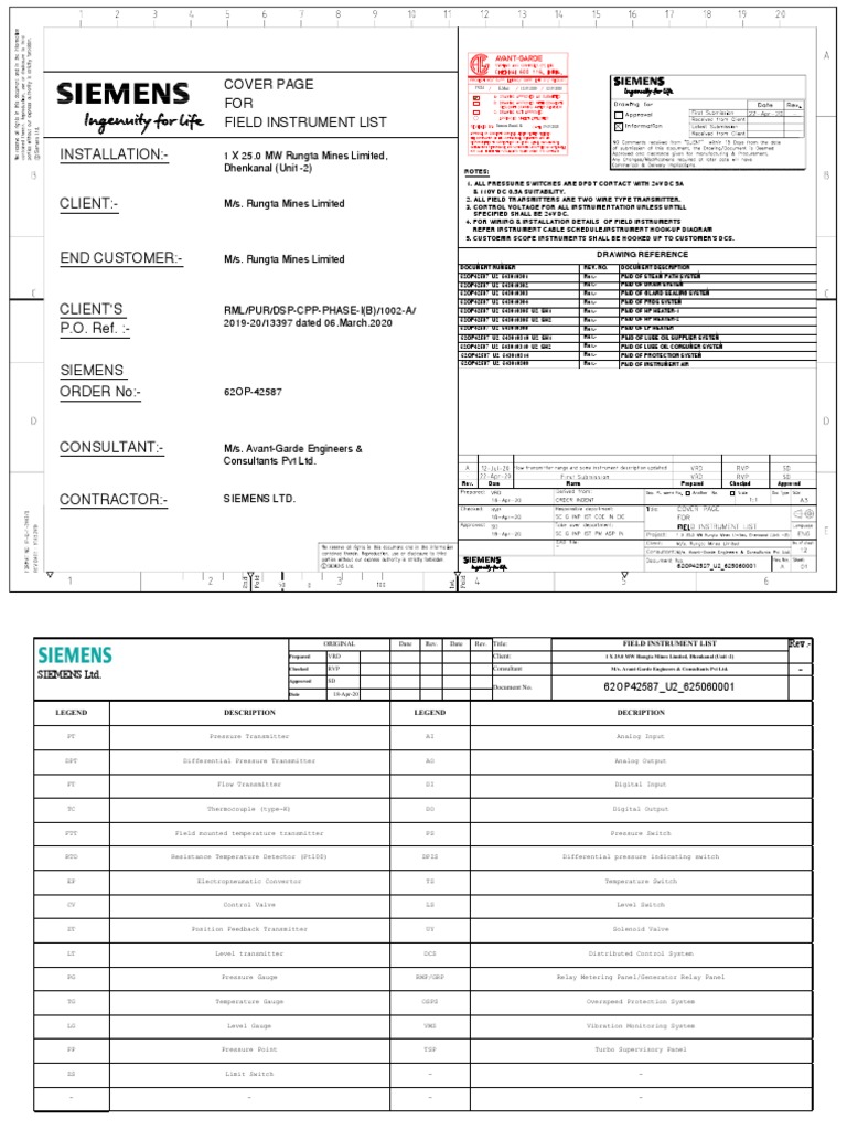 Field Instrument List V1 R1 | PDF | Turbine | Steam