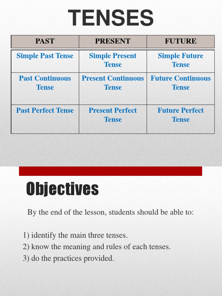 TENSES | PDF | Perfect (Grammar) | Grammatical Tense