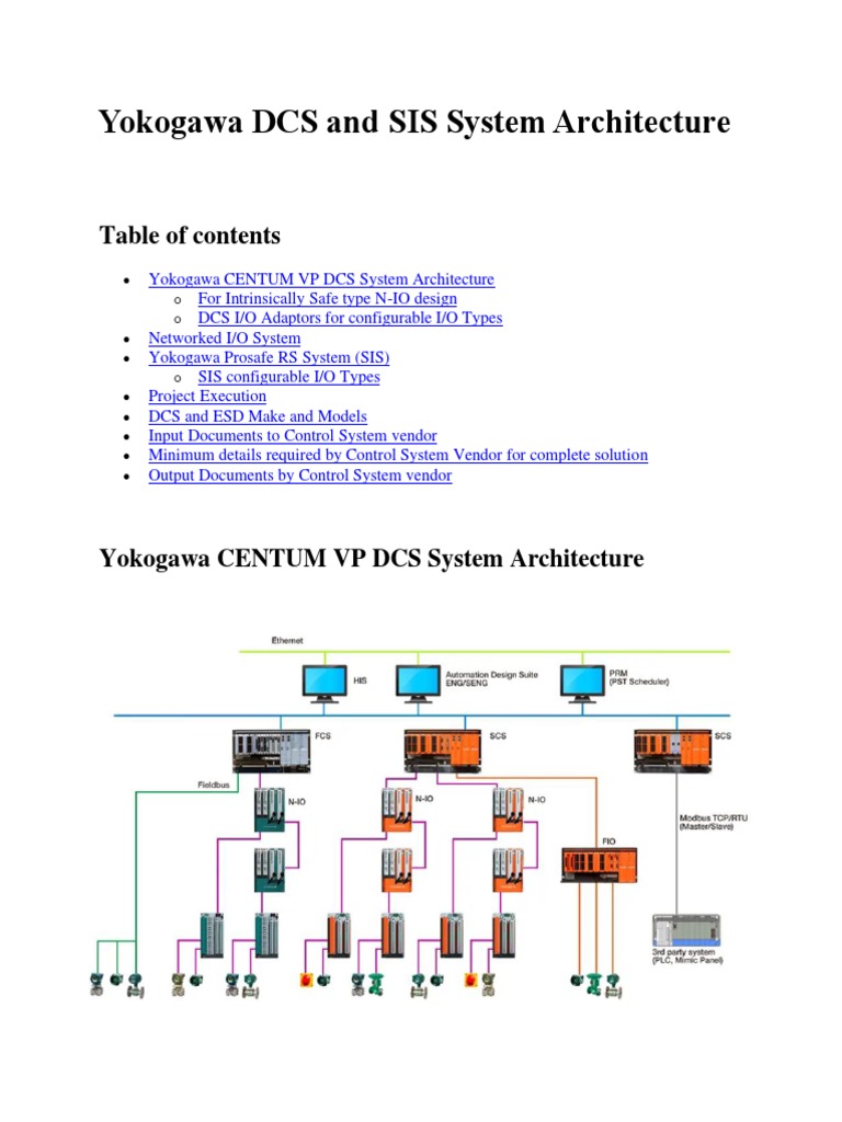 Yokogawa DCS and SIS System Architecture | PDF | Computer Network ... Yokogawa DCS and SIS System Architecture | PDF | Computer Network ...